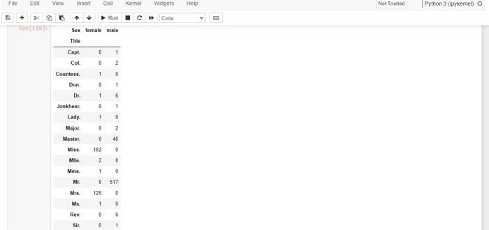 Solved [1]: isport numpy as np. import pandas as pd inpore | Chegg.com