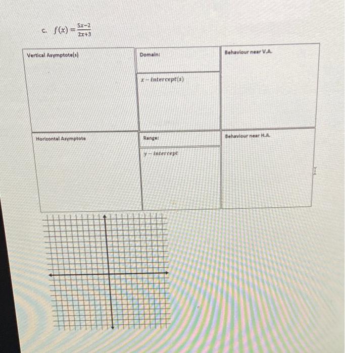 Solved C. f(x) = 3373 Vertical Asymptote(s) Domain: | Chegg.com