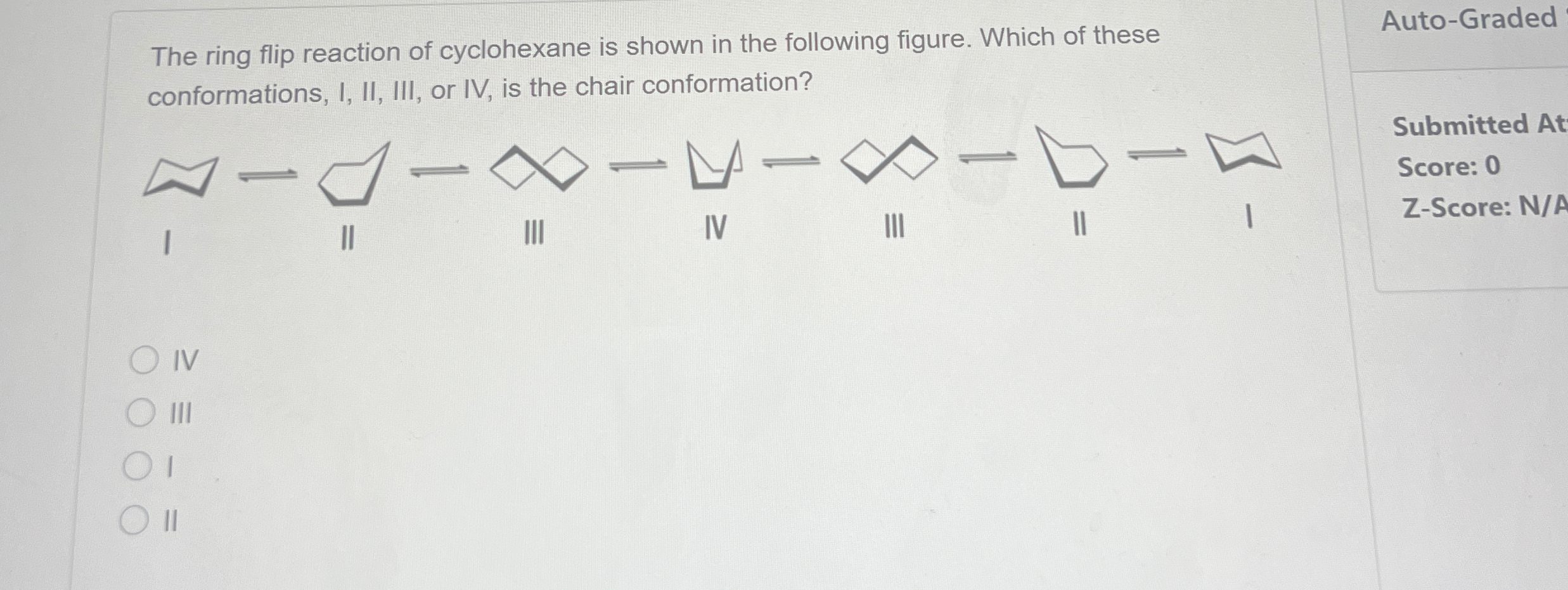 The ring flip reaction of cyclohexane is shown in the | Chegg.com