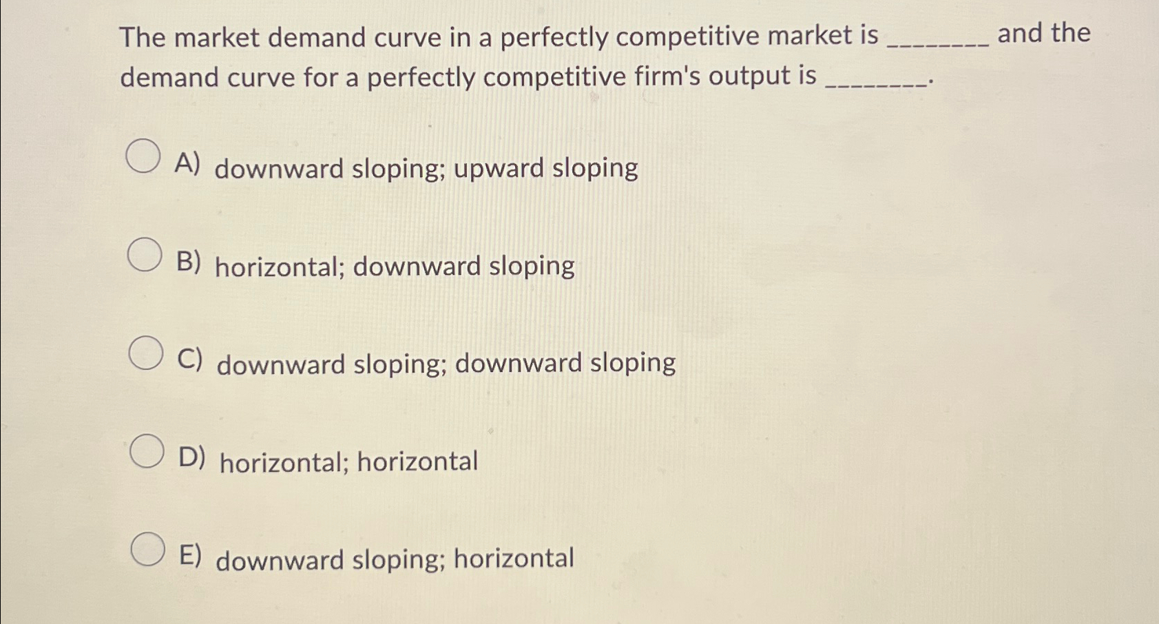 Solved The market demand curve in a perfectly competitive | Chegg.com