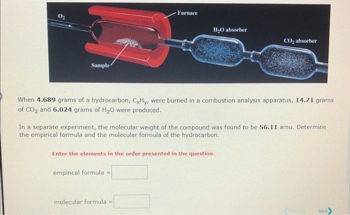 Solved When 4.689 grams of a hydrocarbon, CxHy, were burned | Chegg.com