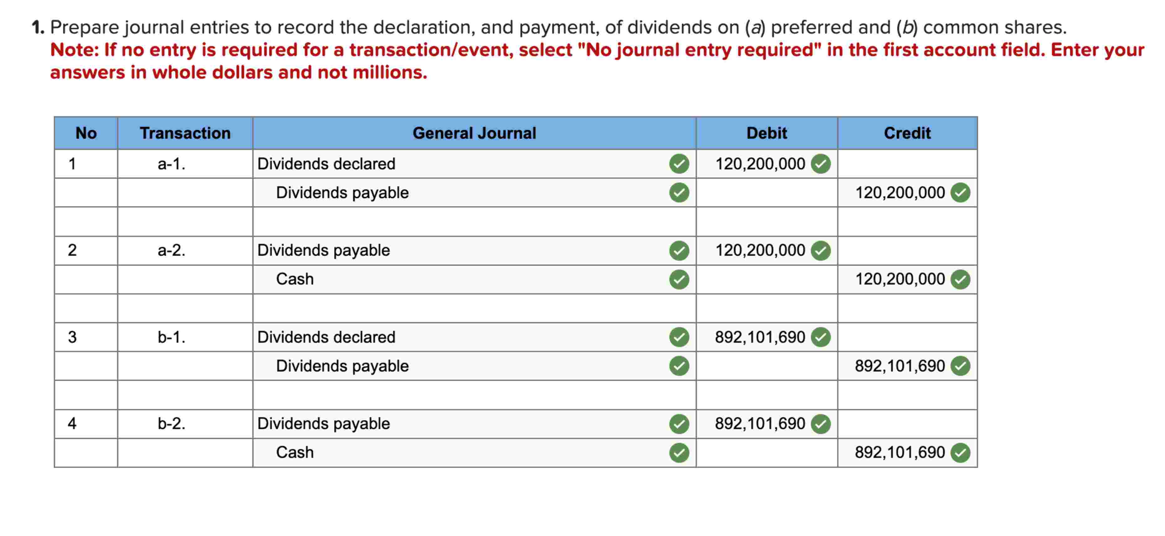 Solved Prepare journal entries to ﻿record the declaration, | Chegg.com