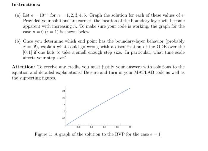 Solved Problem 3. Consider the linear, second-order | Chegg.com