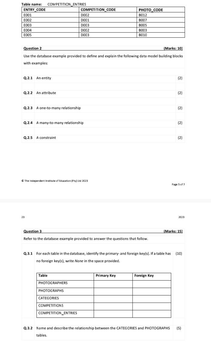 Solved QUESTIONS 2 TO 3 WILL BE BASED ON THE DATABASE BELOW. | Chegg.com
