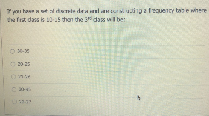 Solved If you have a set of discrete data and are | Chegg.com