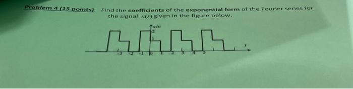 Solved Problem 4 (15 points). Find the coefficients of the | Chegg.com