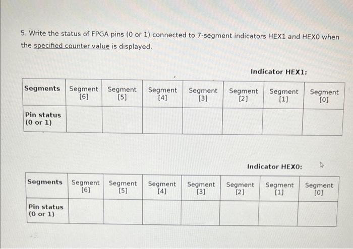 Solved Equipment: FPGA development board, laptop. | Chegg.com