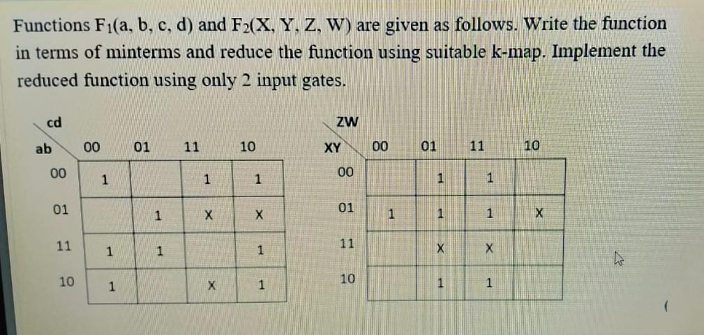 Solved Functions F (a, b, c, d) and F2(X, Y, Z, W) are given | Chegg.com