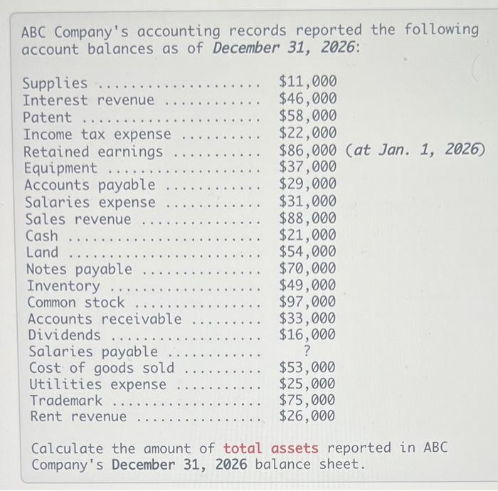 Solved ABC Company's accounting records reported the | Chegg.com