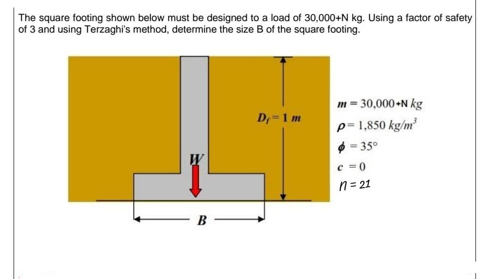 Solved The square footing shown below must be designed to a | Chegg.com