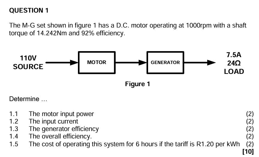 Solved The M-G set shown in figure 1 has a D.C. motor | Chegg.com