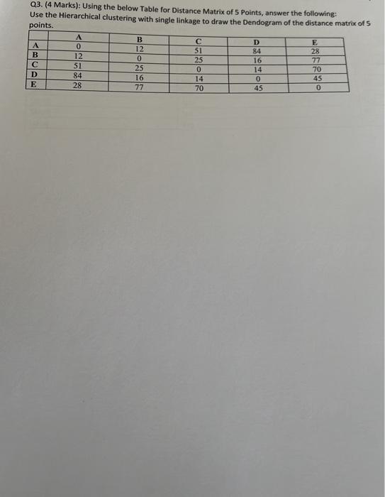 Solved Q3. (4 Marks): Using the below Table for Distance | Chegg.com