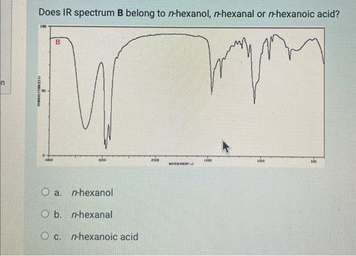 Solved Does IR spectrum B belong to n-hexanol, n-hexanal or | Chegg.com