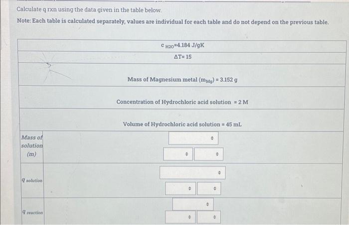 Solved Calculate q rxn using the data given in the table | Chegg.com