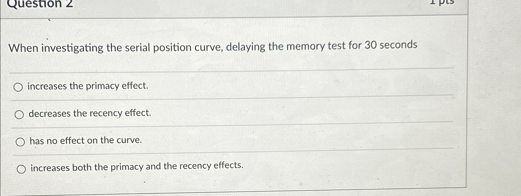 Solved Question 2When investigating the serial position | Chegg.com