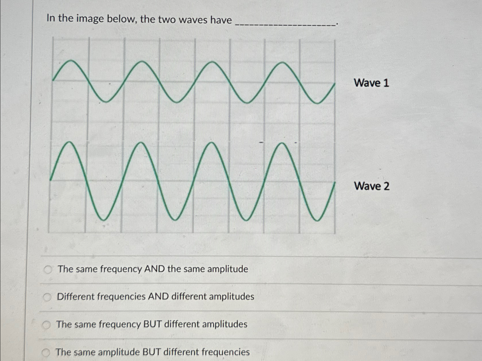 Solved In the image below, the two waves haveWave 1Wave 2The | Chegg.com