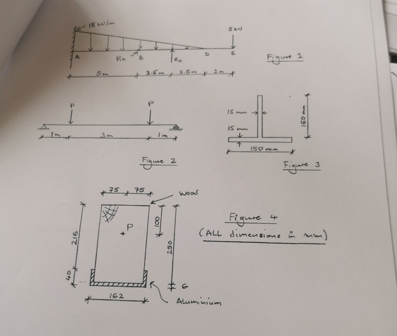 Solved OUESTION 1 (23 marks)Draw the Shear Force and | Chegg.com Solved OUESTION 1 (23 marks)Draw the Shear Force and | Chegg.com