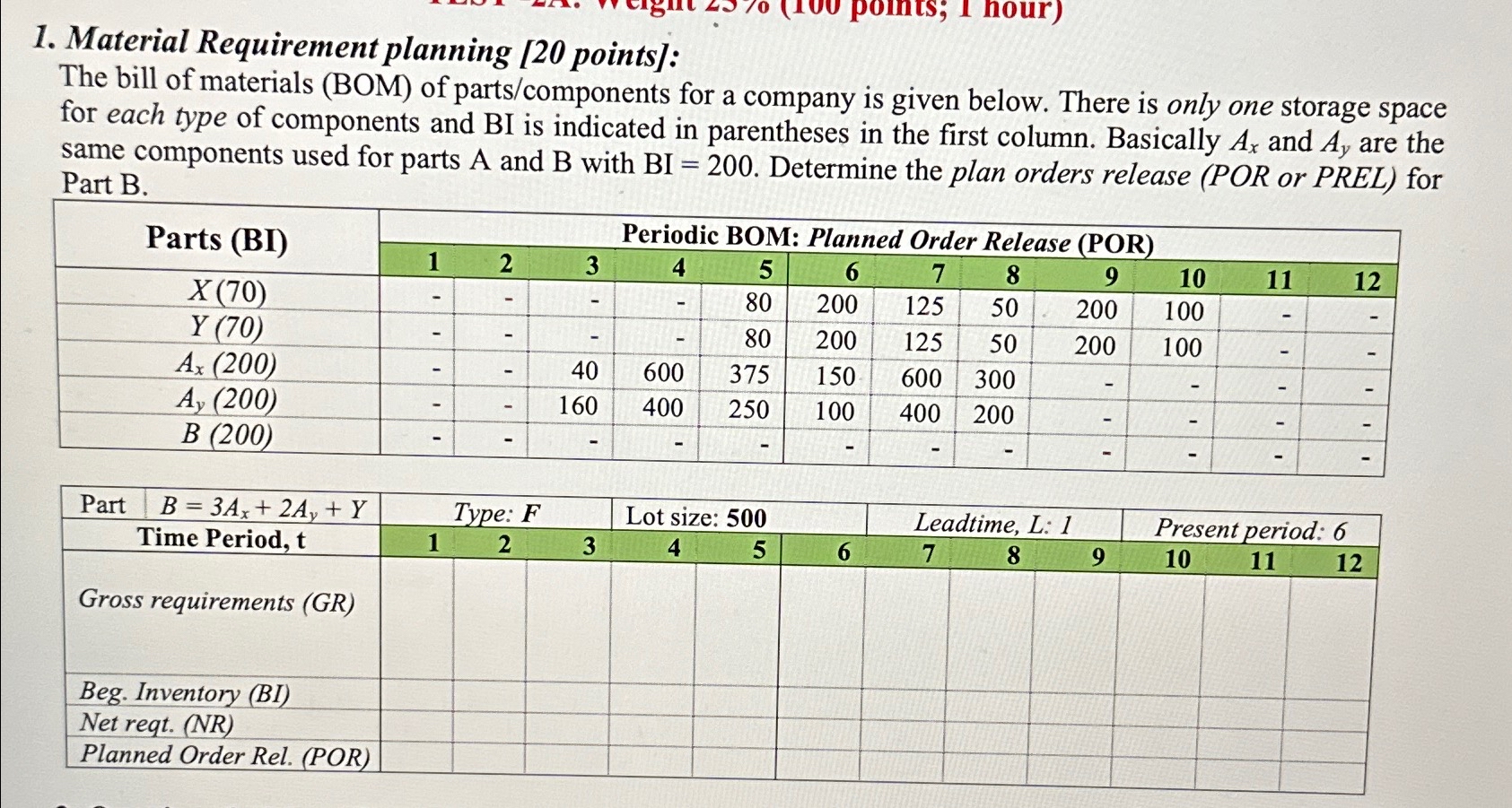 Solved Material Requirement planning [20 ﻿points]: Please | Chegg.com