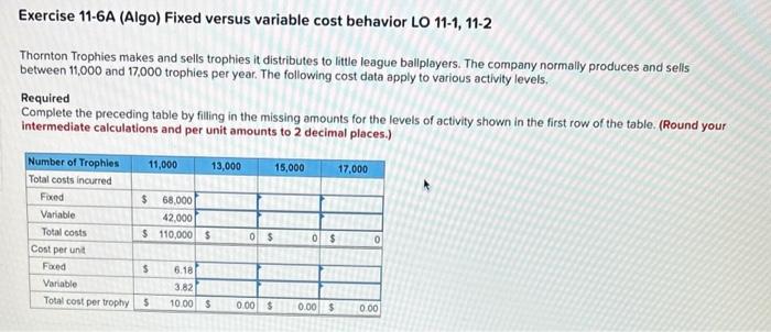 Exercise 11-6A (Algo) Fixed versus variable cost | Chegg.com Exercise 11-6A (Algo) Fixed versus variable cost | Chegg.com