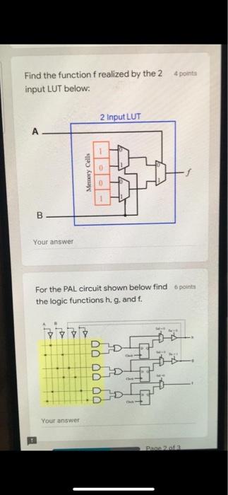 Solved 4 points Find the function f realized by the 2 input | Chegg.com