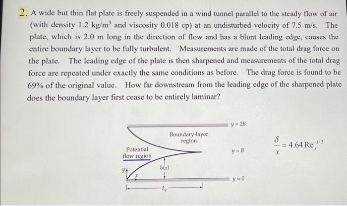 Solved 2. A wide but thin flat plate is freely suspended in | Chegg.com