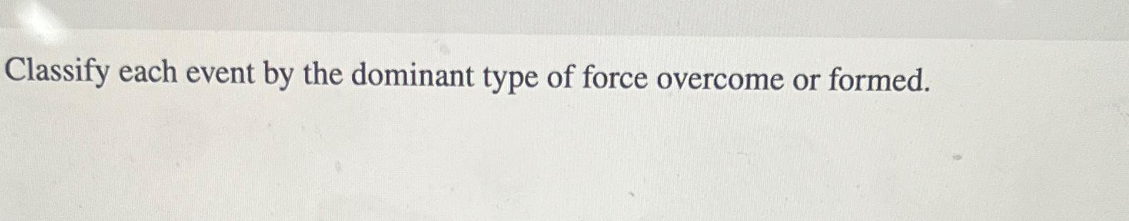 Solved Classify each event by the dominant type of force | Chegg.com