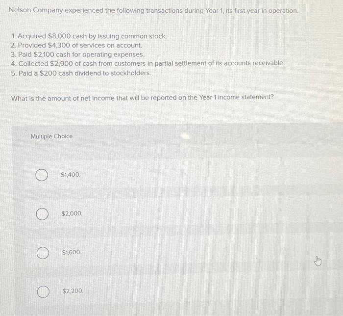 Solved Nelson Company experienced the following transactions | Chegg.com