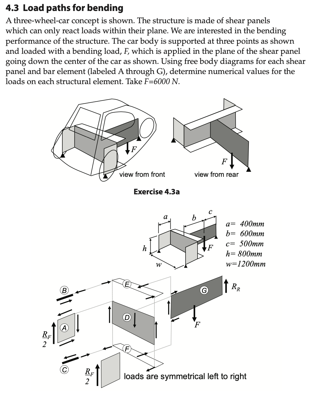 Solved 4.3 ﻿Load paths for bendingA three-wheel-car concept | Chegg.com