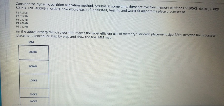 Solved Consider the dynamic partition allocation method. | Chegg.com