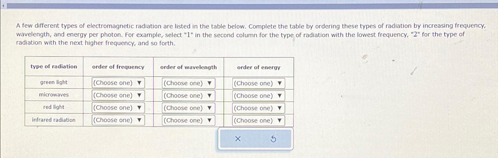 Solved A few different types of electromagnetic radiation | Chegg.com