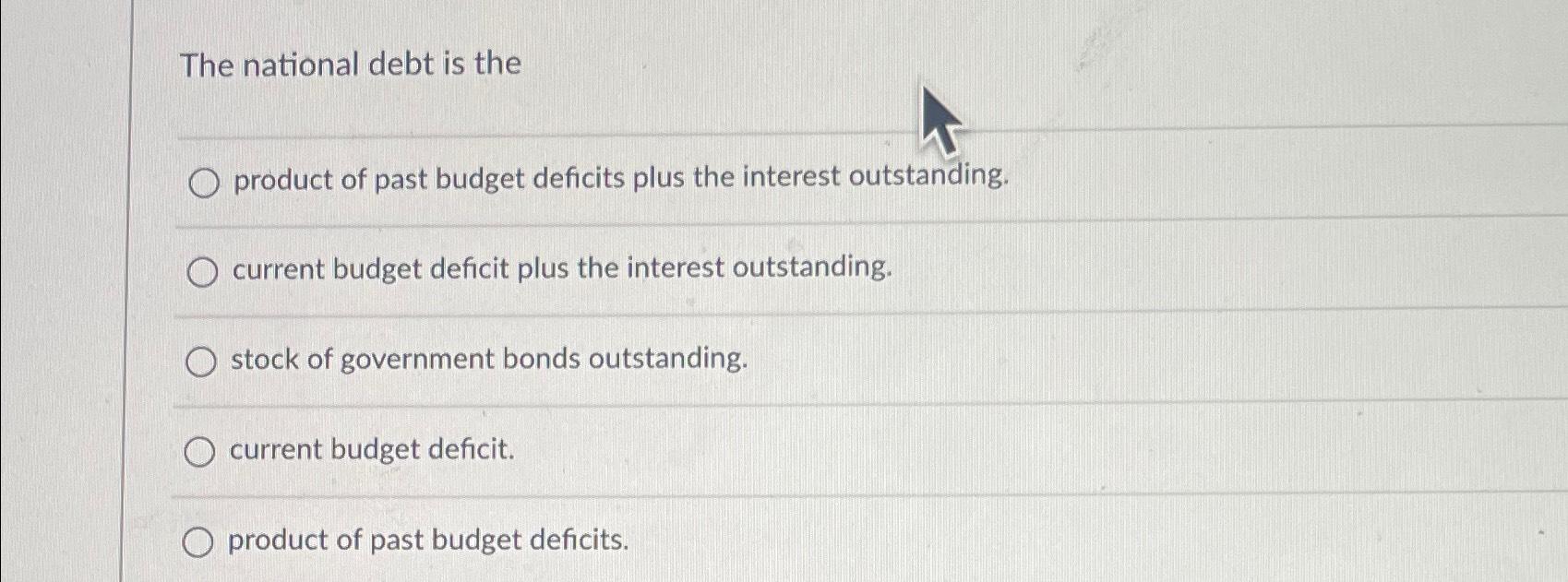 Solved The national debt is theproduct of past budget | Chegg.com