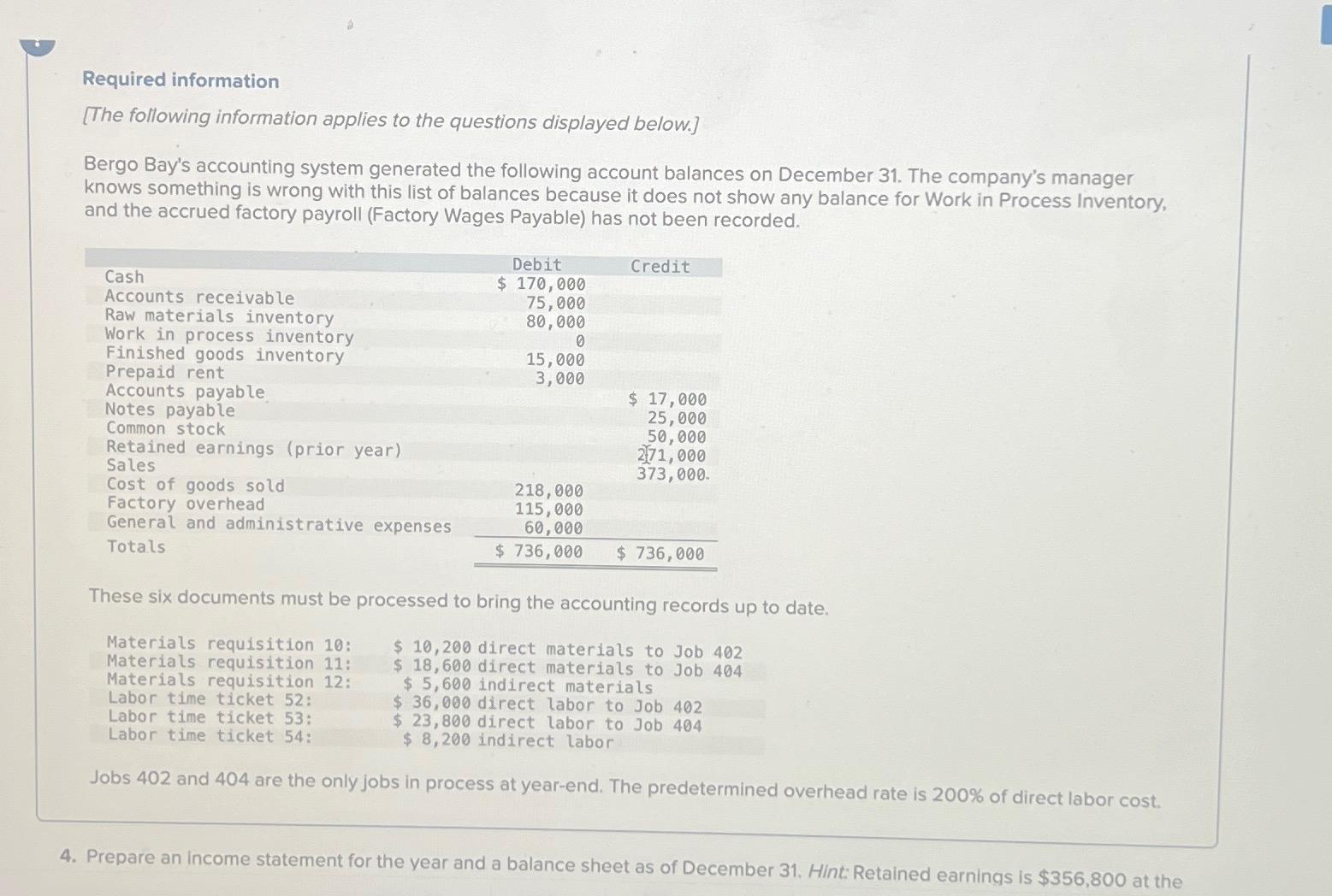 Solved Required information[The following information | Chegg.com