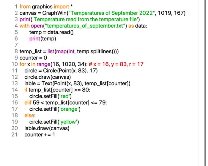 Solved Hi Dear please help me to write python language code | Chegg.com