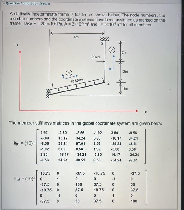 A statically indeterminate frame is loaded as shown | Chegg.com