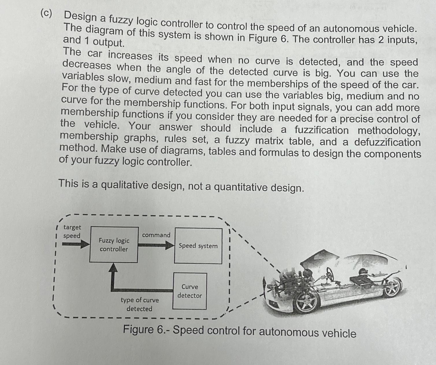 Solved (c) ﻿Design a fuzzy logic controller to control the | Chegg.com