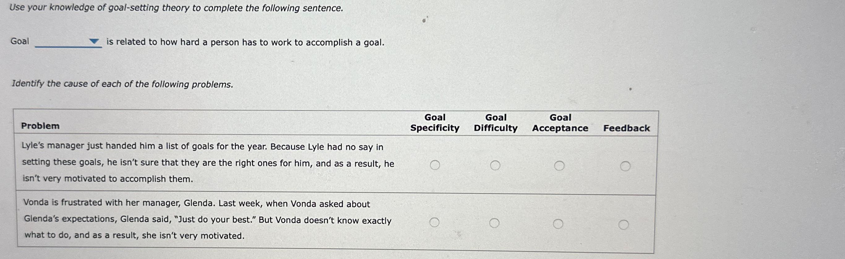 Solved Use your knowledge of goal-setting theory to complete | Chegg.com