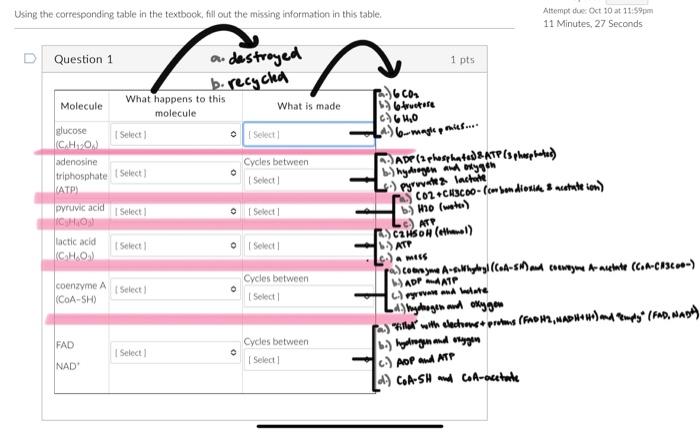 Using the corresponding table in the textbock, fill | Chegg.com