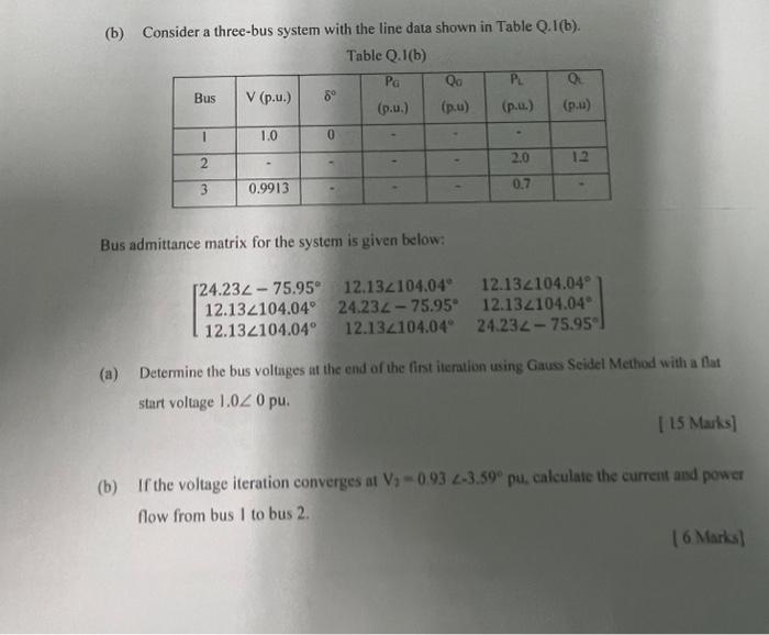 Solved (b) Consider a three-bus system with the line data | Chegg.com