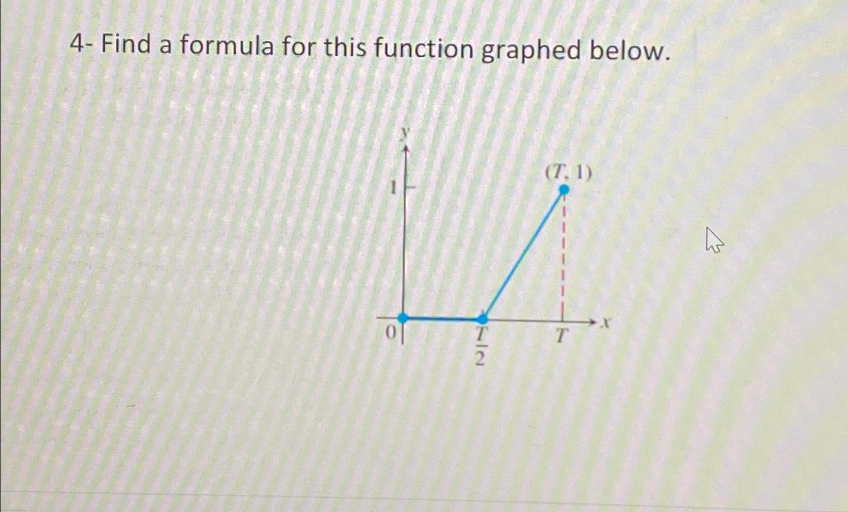Solved 4- ﻿Find a formula for this function graphed below. | Chegg.com