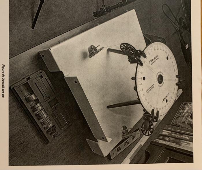 Equipment Demonstrated Super Pulley Force Table | Chegg.com