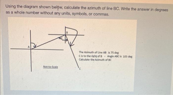 Solved Using the diagram shown below, calculate the azimuth | Chegg.com