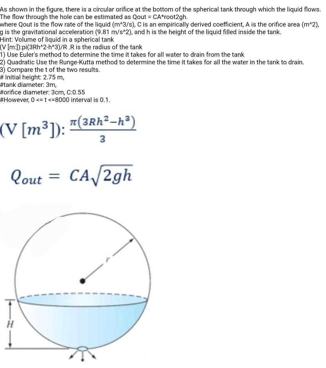 Solved This is a numerical analysis problem related to | Chegg.com