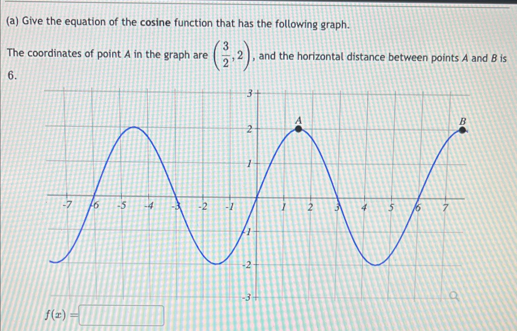 Solved (a) ﻿Give the equation of the cosine function that | Chegg.com
