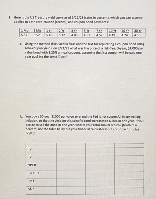 Solved 1. Here is the US Treasury yield curve as of 9/21/23 | Chegg.com