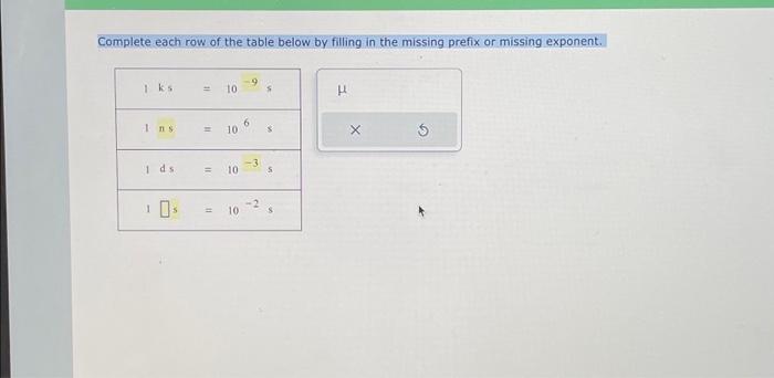 Solved Complete each row of the table below by filling in | Chegg.com
