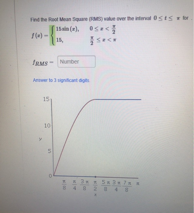 Solved Find the Root Mean Square (RMS) value over the | Chegg.com