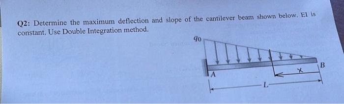 Solved Q2: Determine the maximum deflection and slope of the | Chegg.com