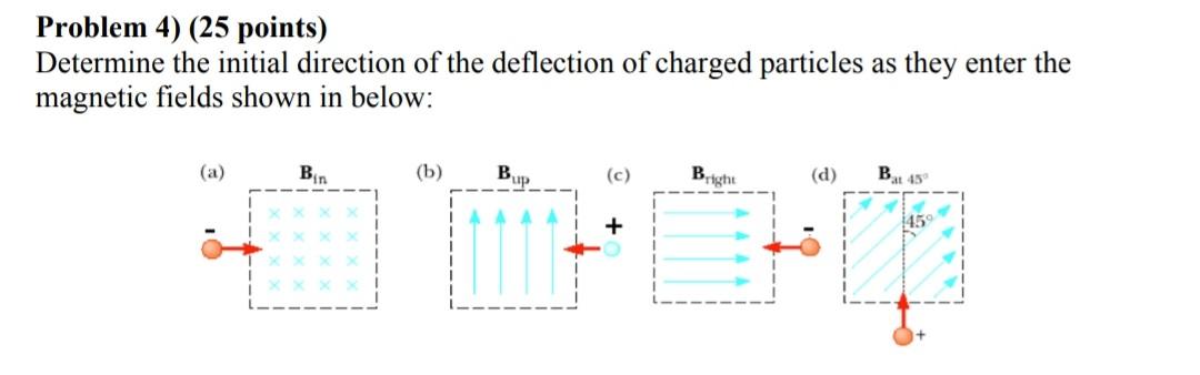 Solved Problem 4) (25 points) Determine the initial | Chegg.com