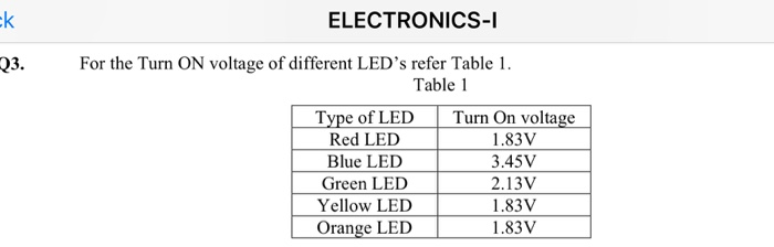 Solved ck ELECTRONICS-I 23. For the Turn ON voltage of | Chegg.com
