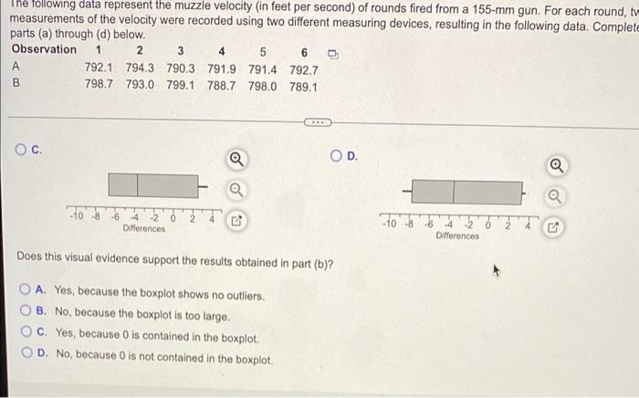 Solved The following data represent the muzzle velocity (in | Chegg.com